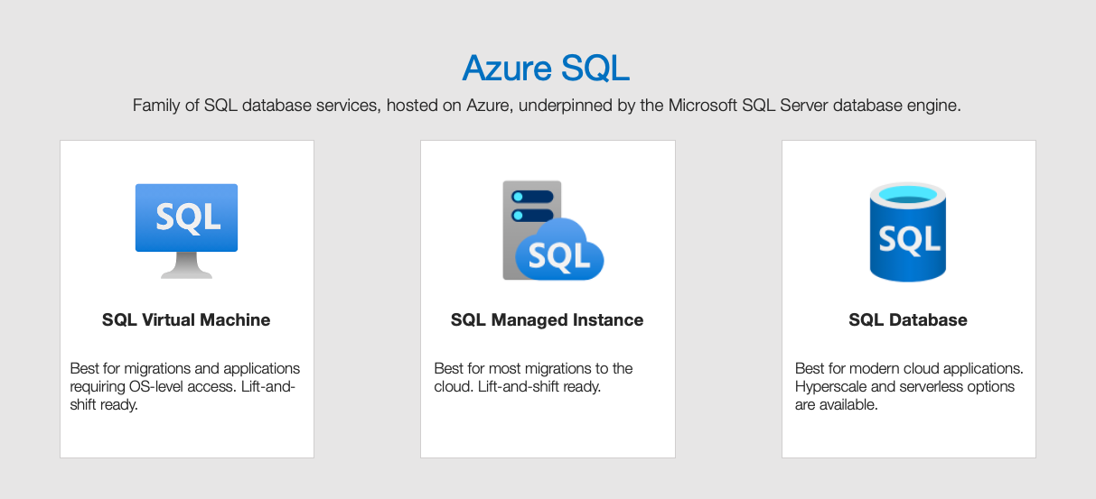 Azure Sql Database Vs Azure Sql Managed Instance Modernti